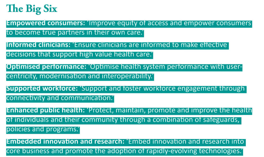 WA’s Digital Future - Medical Forum